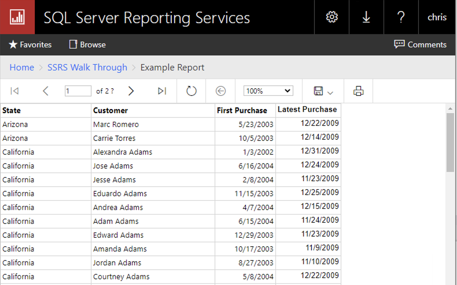 Freelance SSRS Developer with Very Strong SQL Experience