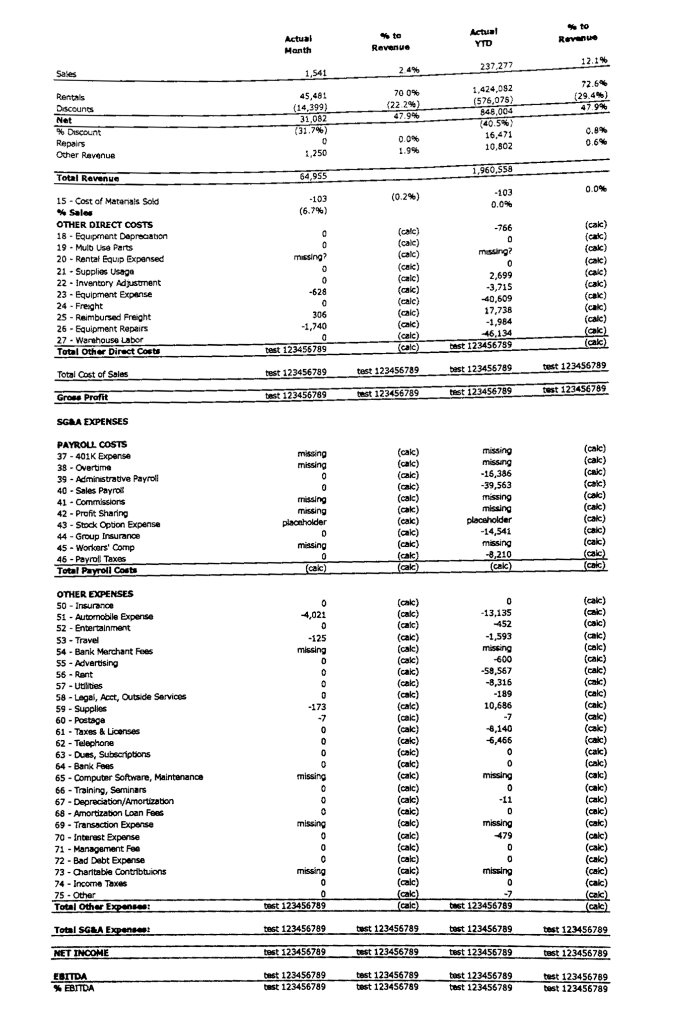 SSRS Reports Examples